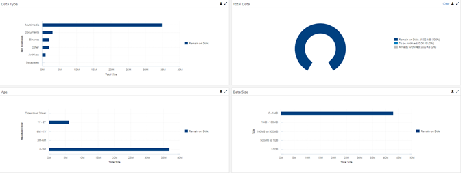 Getting Started with the File Discovery Solution