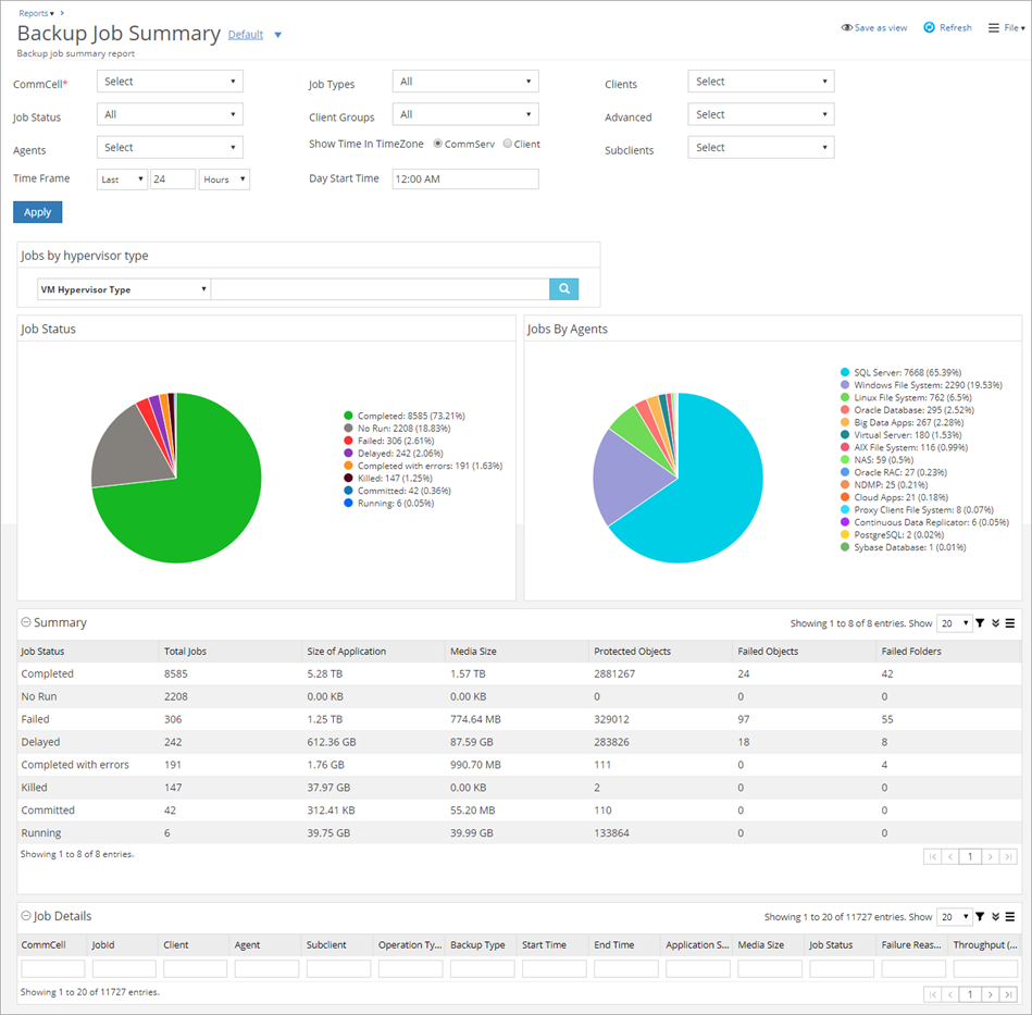 Views in Build Your Own Reports